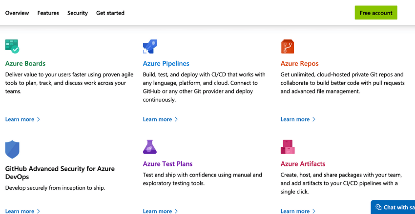 Azure DevOps: Streamlining Software Delivery Azure DevOps: Streamlining Software Delivery