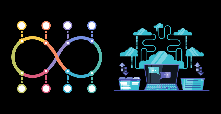 Coaching for DevOps and Cloud Computing Coaching for DevOps and Cloud Computing
