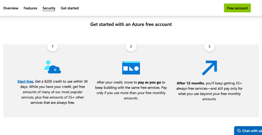 Azure DevOps: Streamlining Software Delivery Azure DevOps: Streamlining Software Delivery
