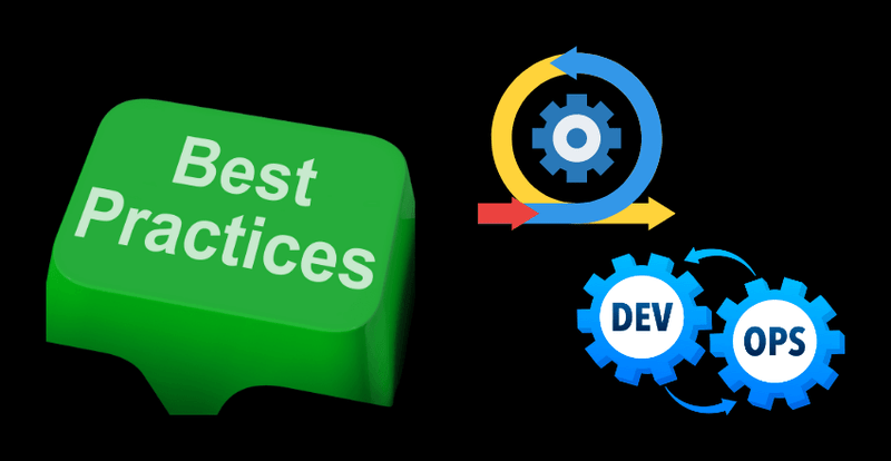 Best Practices for Combining DevOps and Agile Best Practices for Combining DevOps and Agile